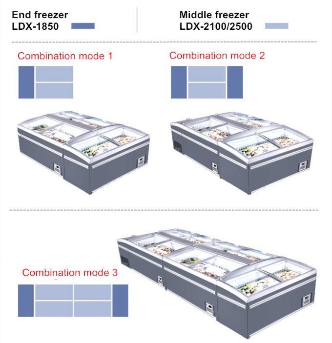 Supermarket Meat & Fish Island Display Freezer With Sliding Lid