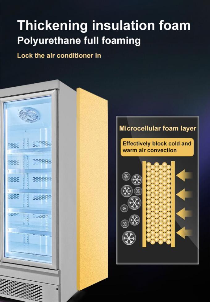 Plug In System Commercial Display Freezer Double door Showcase