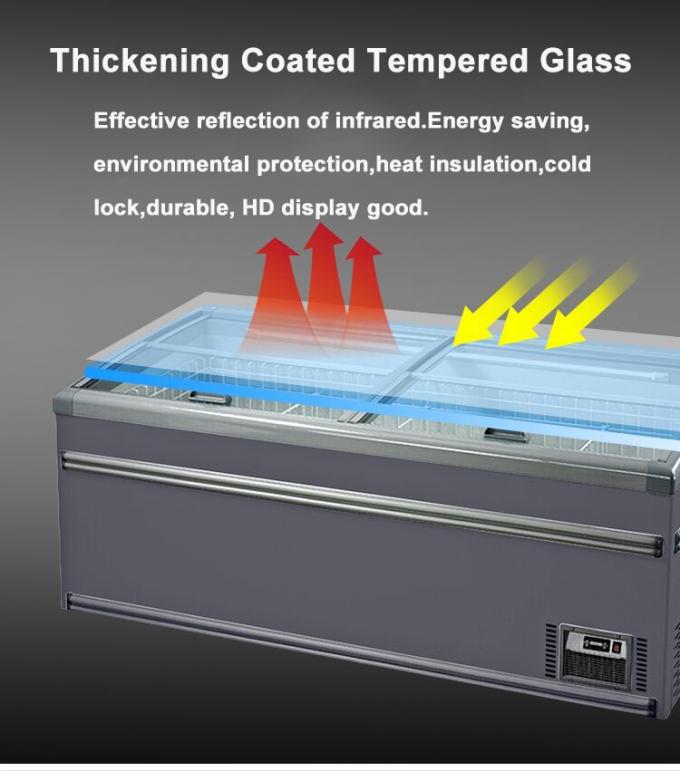 Hypermarket Combined Open Top Aht Island Freezer With Sliding Door