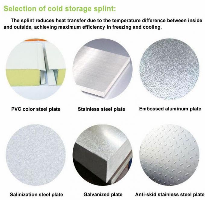 Cam Lock PU Panels Walk In Cold Room Freezer For Chicken Beef Modular ...
