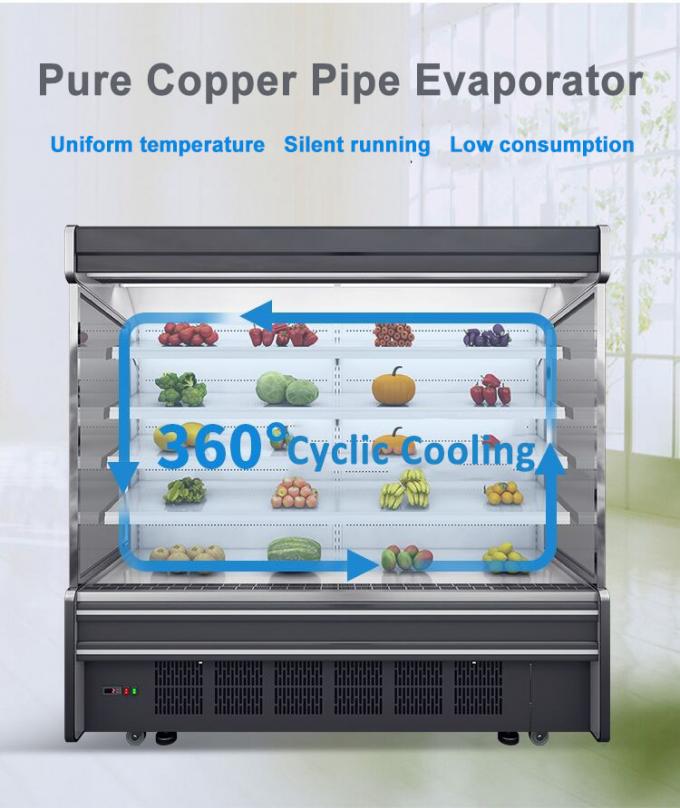 Streamline Supermarket Beverage Refrigerator Air Cooling Chiller With ...