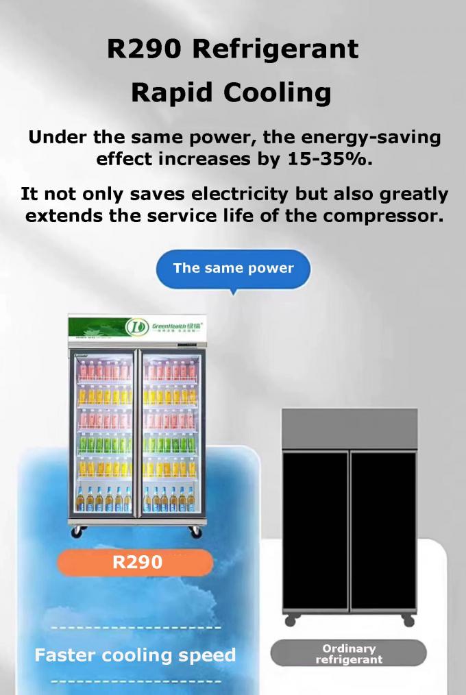 2087L Commercial Display Freezer 2~8 Degree Low E Defogging Glass Door ...