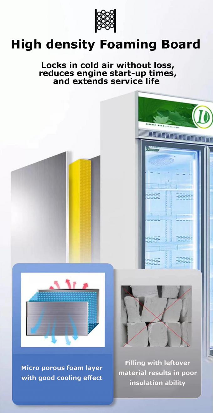 2087L Commercial Display Freezer 2~8 Degree Low E Defogging Glass Door ...